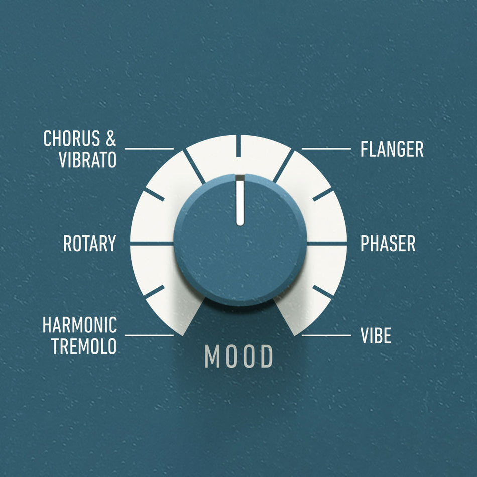 ELIPSE - Modulations - KERNOM